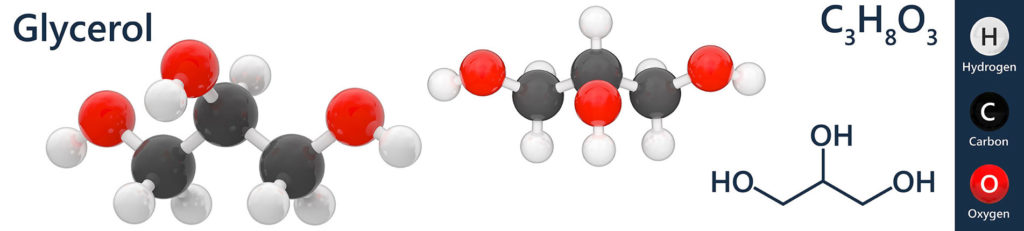 Glycerin | Universal Green Commodities